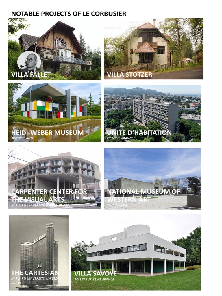 Villa Fallet Villa Stotzer: Notable Projects of Le Corbusier | PDF