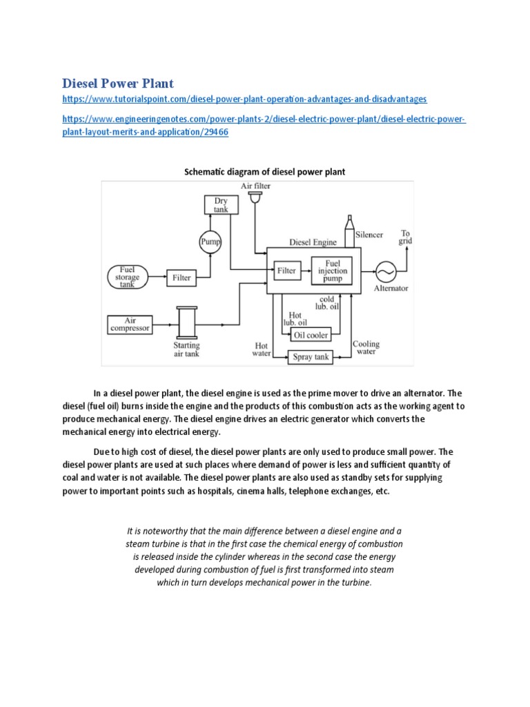 Diesel Power Plant: Plant-Layout-Merits-And-Application/29466 | PDF ...