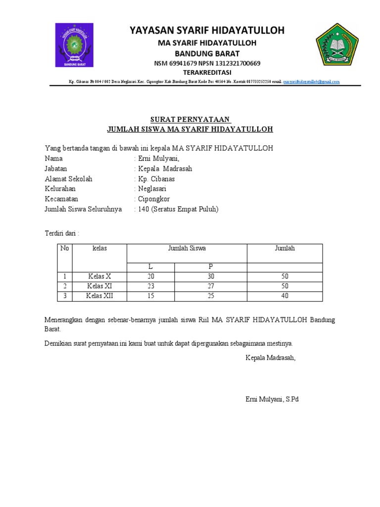 Jumlah Siswa MA Syarif Hidayatullah Bandung | PDF