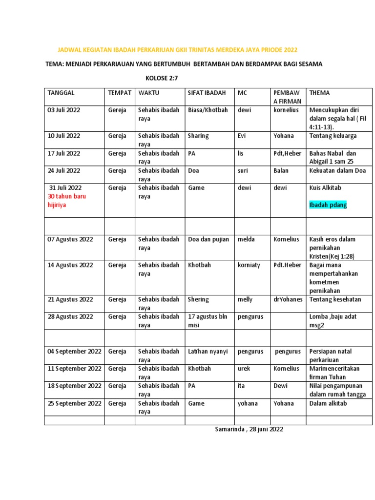 Jadwal Kegiatan Ibadah Perkariuan Gkii Trinitas Merdeka Jaya Samarinda | PDF