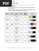 Wire Rope MBL and Specifications | PDF | Equipment | Manufactured Goods