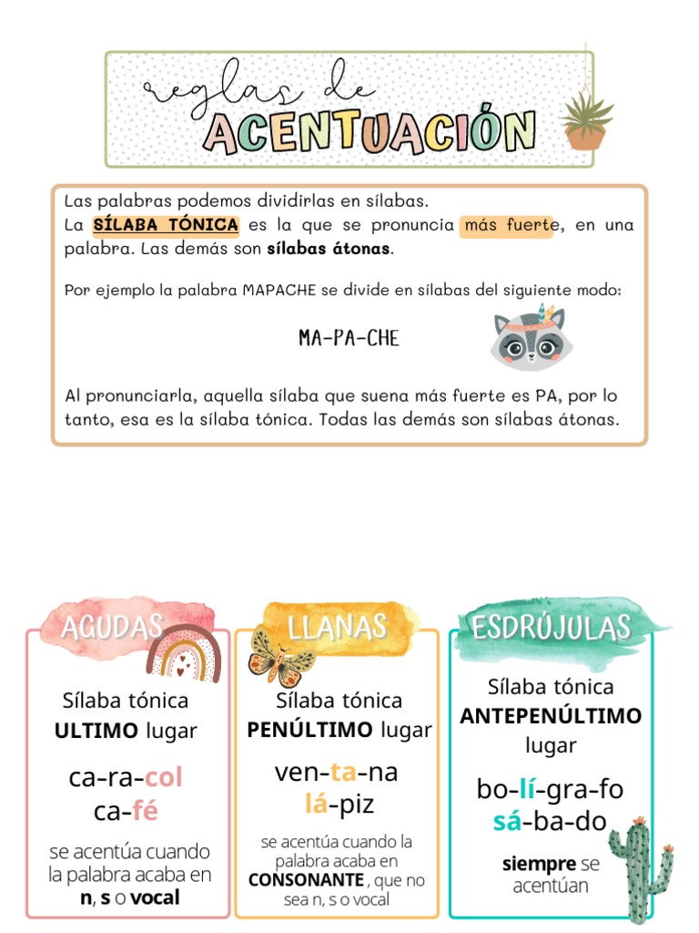 Reglas De: Acentuación | PDF