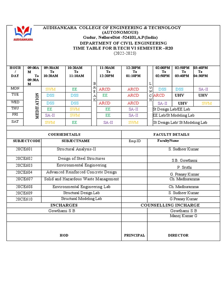 III Year Time Table | PDF | Real Estate | Engineering