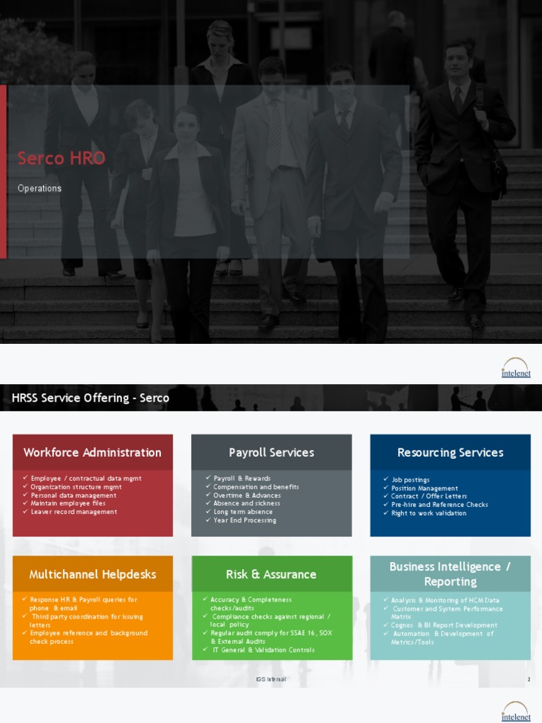 HRSS and Payroll Service Offering | PDF | Analytics | Predictive Analytics