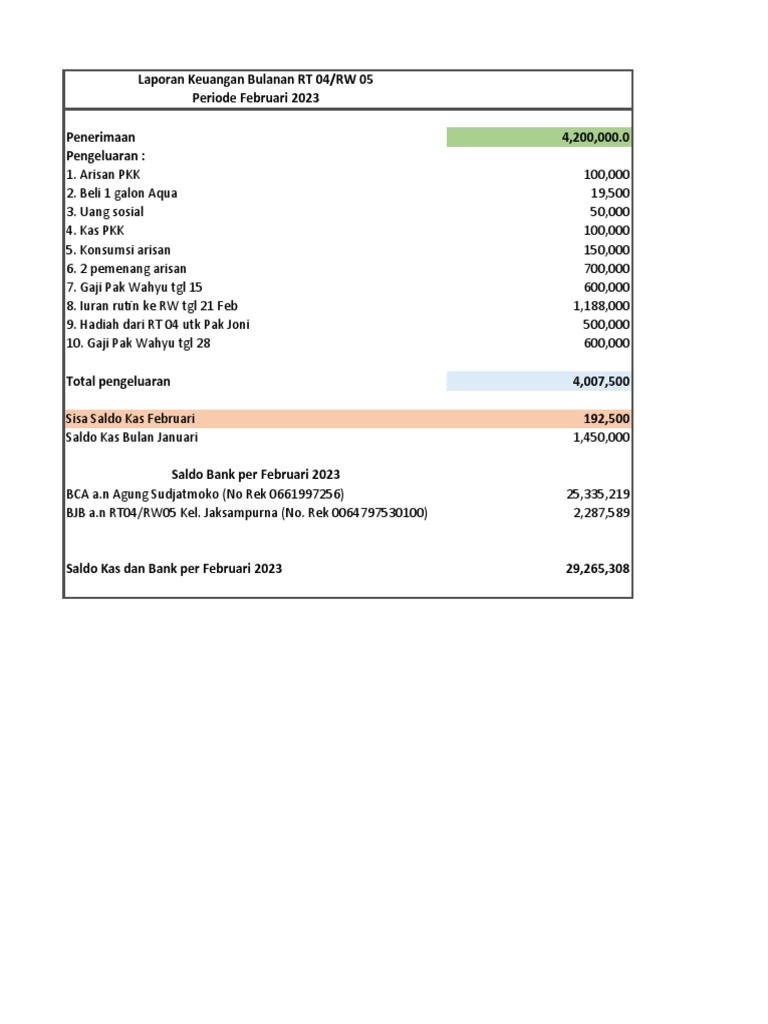 Laporan Bulanan RT 04 | PDF