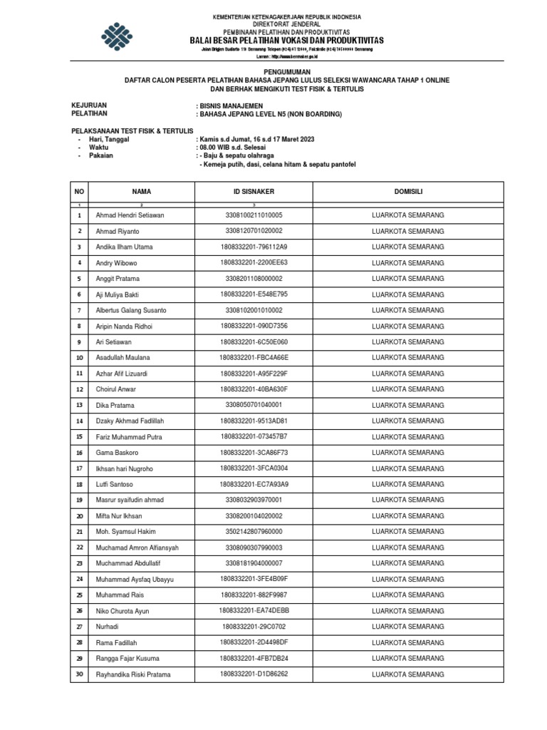 Pengumuman Lolos Wawancara T1 | PDF
