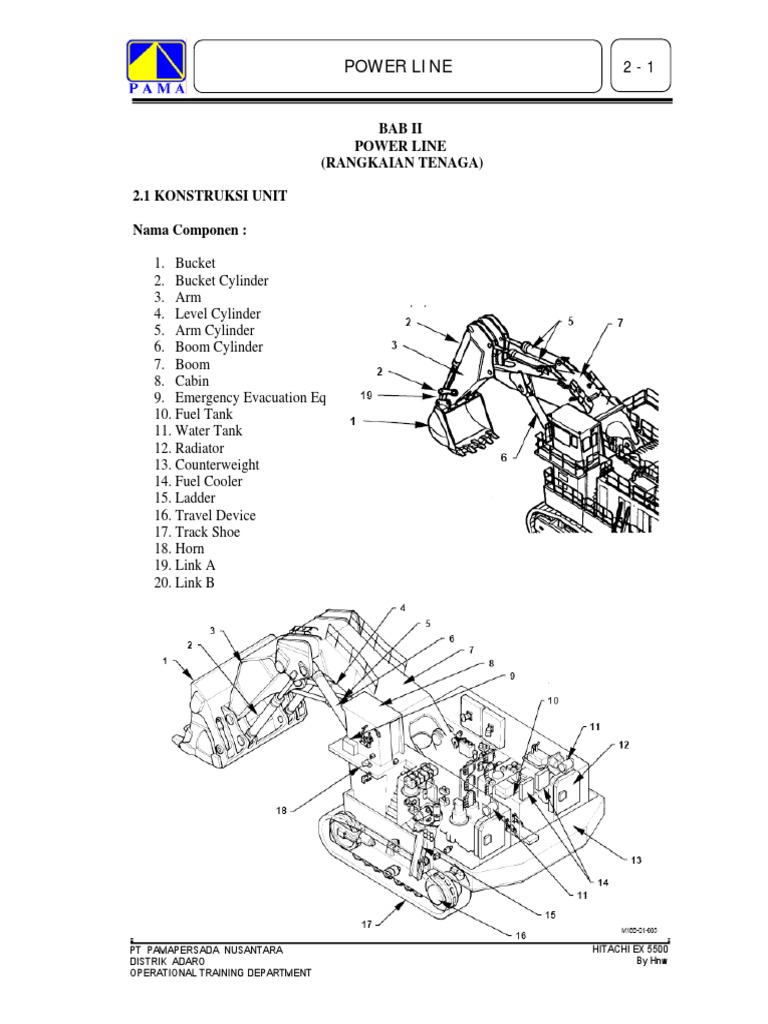 Power Line Specifications and Components | PDF | Engine Technology ...
