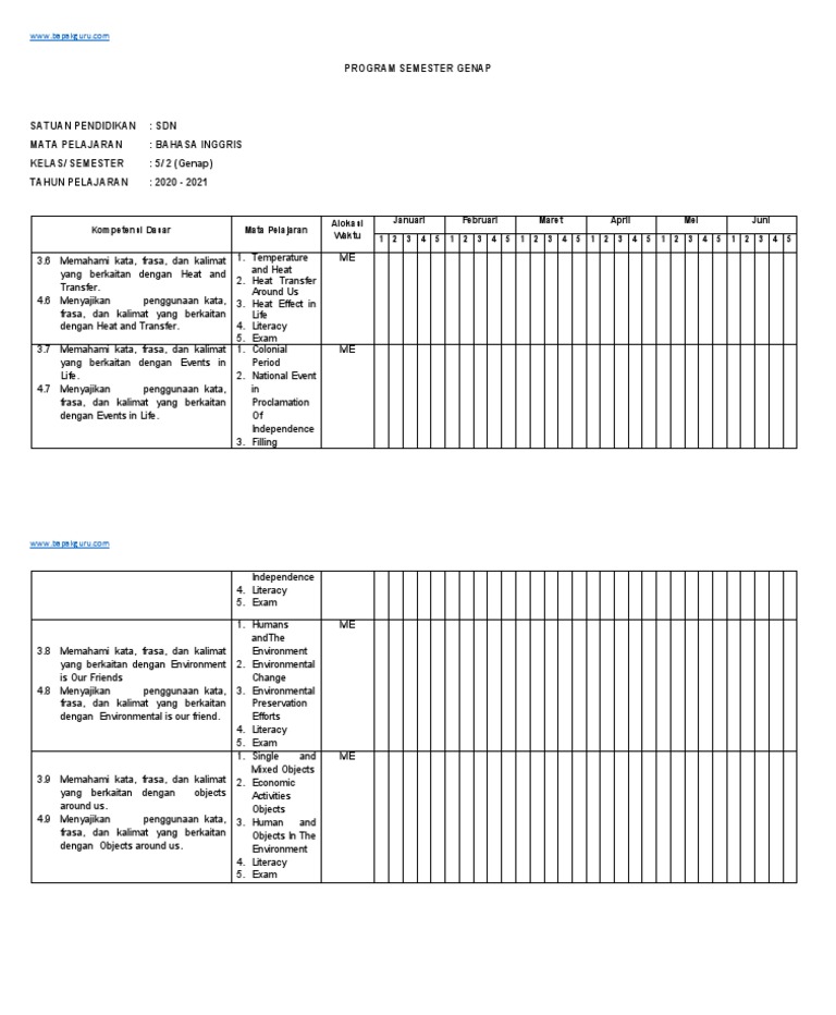 Program Semester Genap | PDF