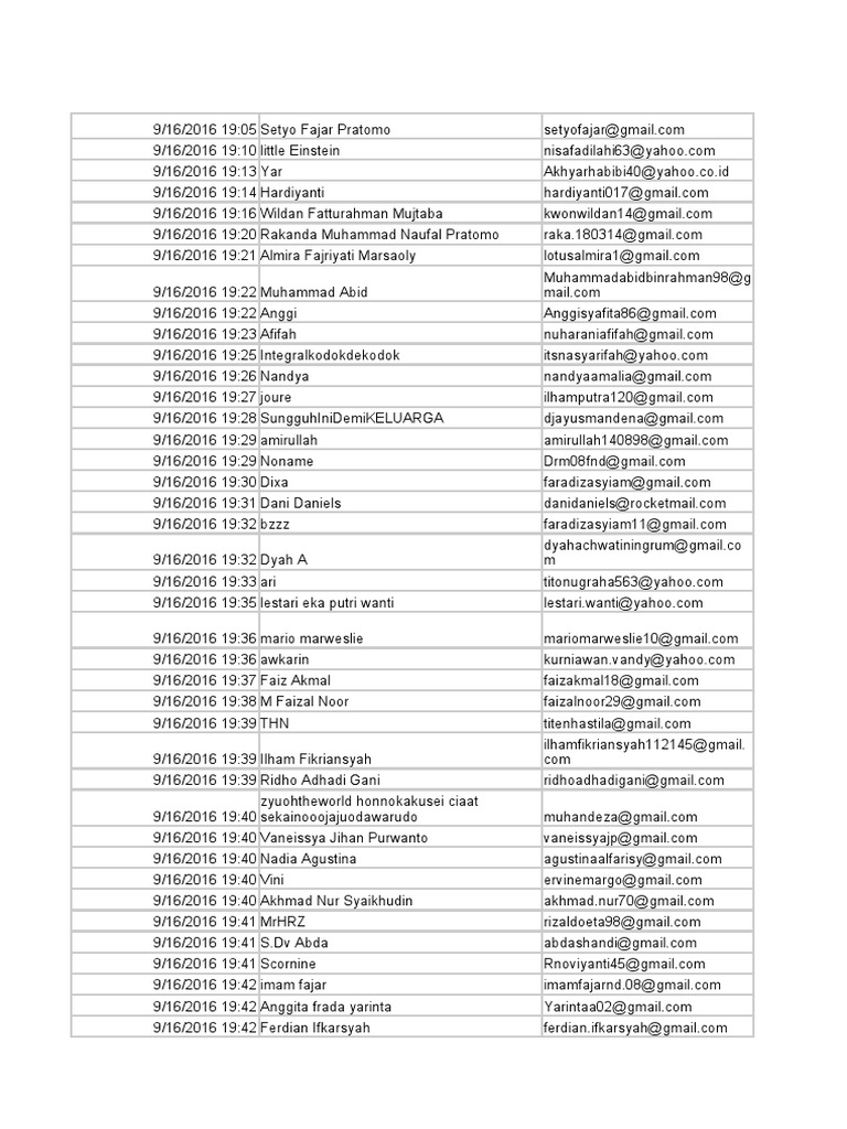Hasil To Matipa | PDF