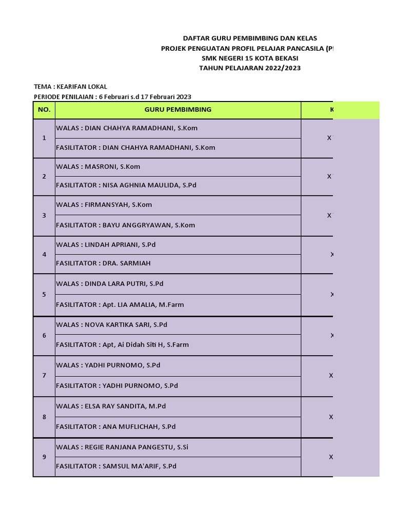 Jadwal P5 Ke-2 (22-23) | PDF