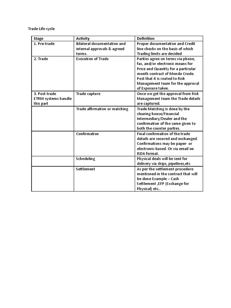 Trade Life Cycle Overview | PDF | Investing | Market (Economics)