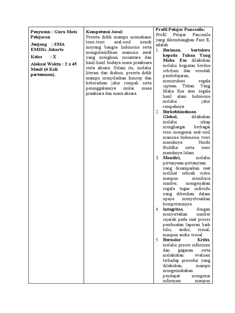 Mod 2 Pdf