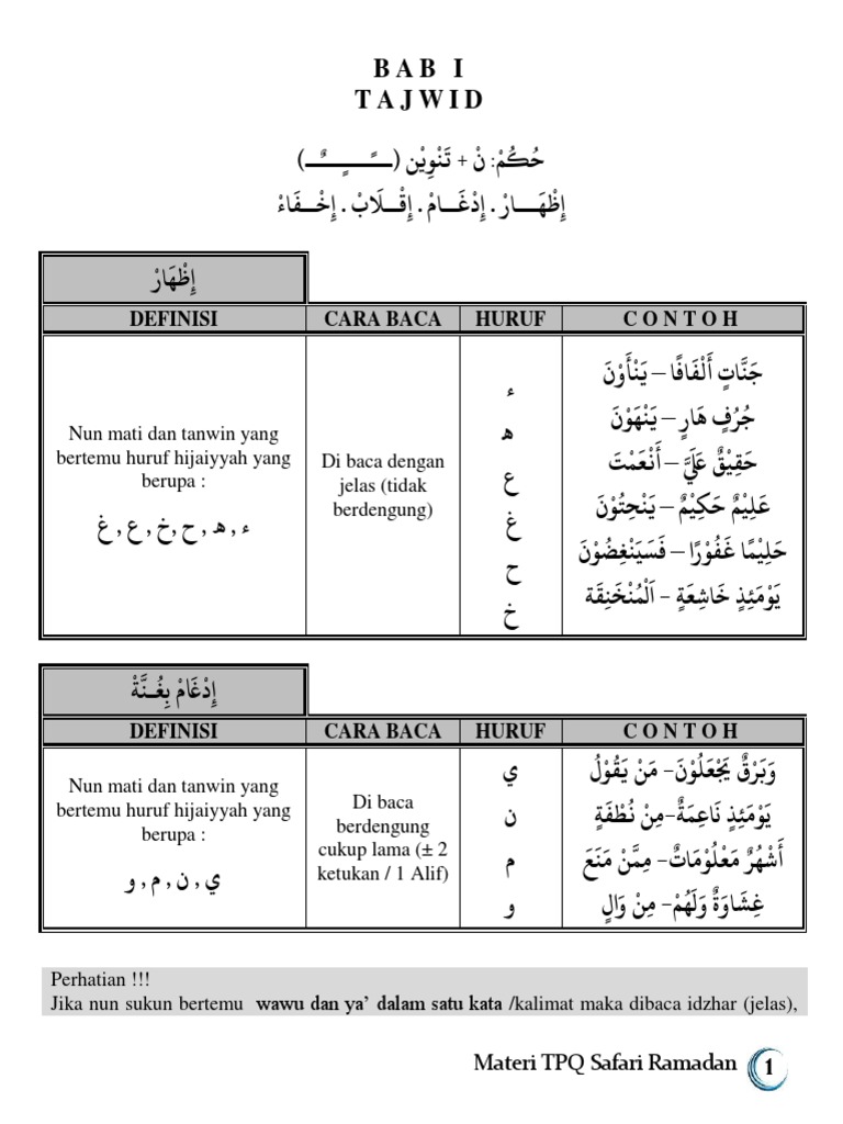 Materi TPQ Safari Ramadhan Kajen | PDF
