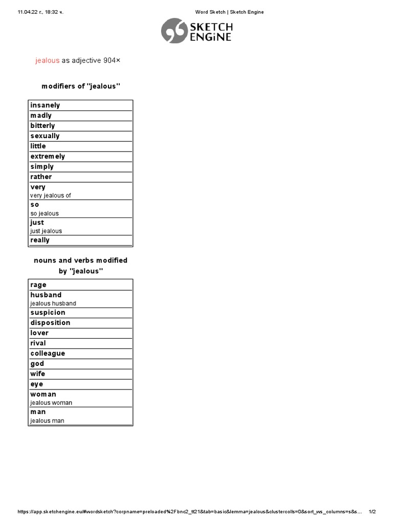 Analysis of the Word 'Jealous' - Common Modifiers, Nouns, Verbs, and ...