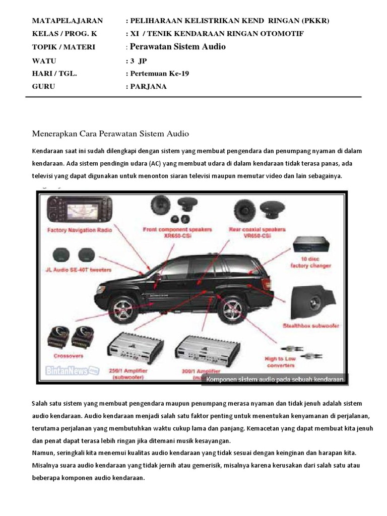 PERAWATAN SISTEM AUDIO MOBIL. | PDF