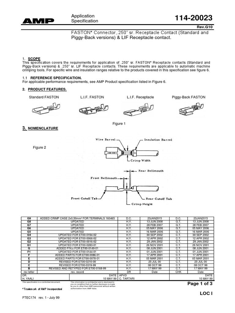 Application Specification FASTON Connector,.250" Sr. Receptacle Contact ...