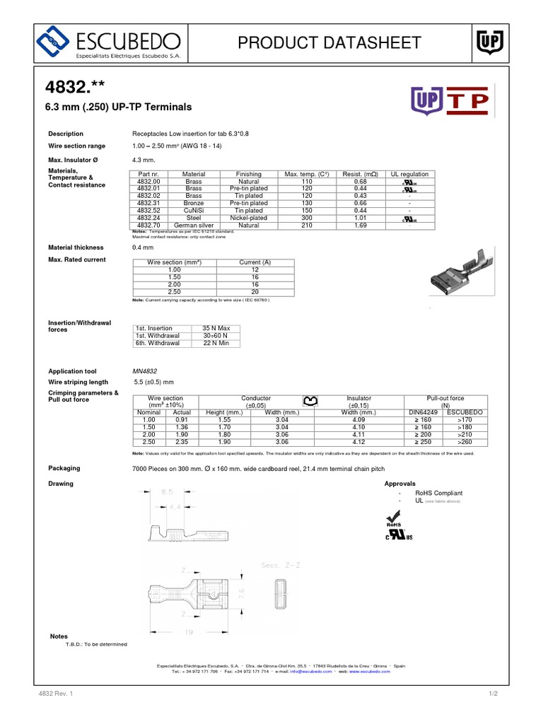 Product Datasheet: 6.3 MM (.250) UP-TP Terminals | PDF | Wire ...