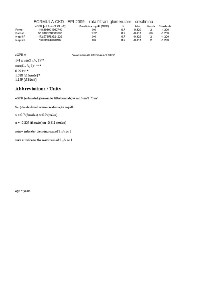 CKD-EPI 2009 formula for estimating glomerular filtration rate | PDF