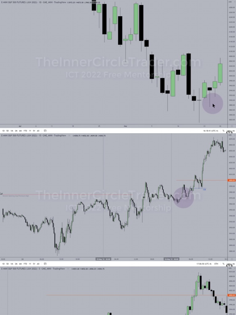 ICT 2022 Mentorship Ep.35 | PDF