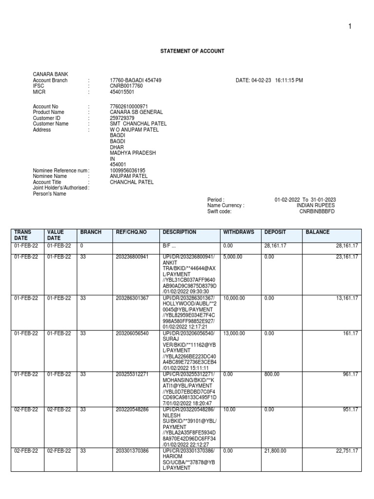 Canara Bank statement transactions | PDF | Personal Finance | Money