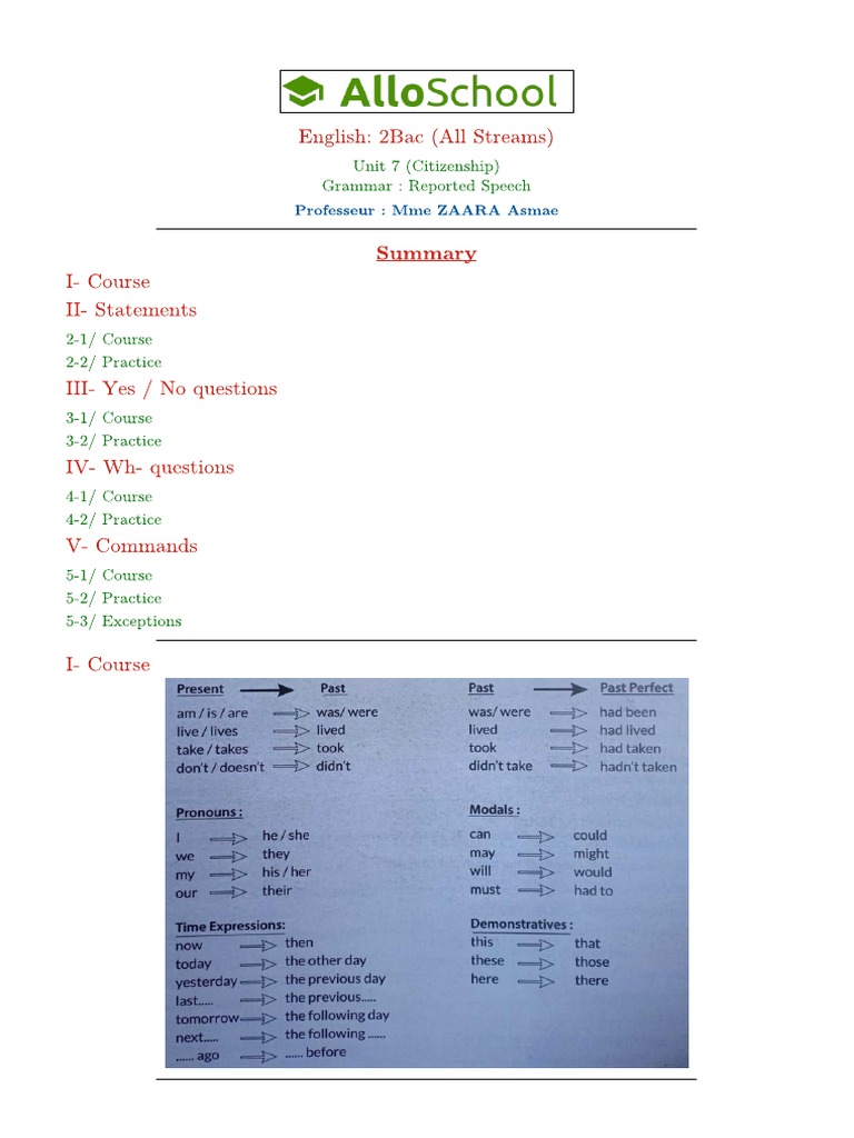 Grammar 7 Reported Speech 8 | PDF