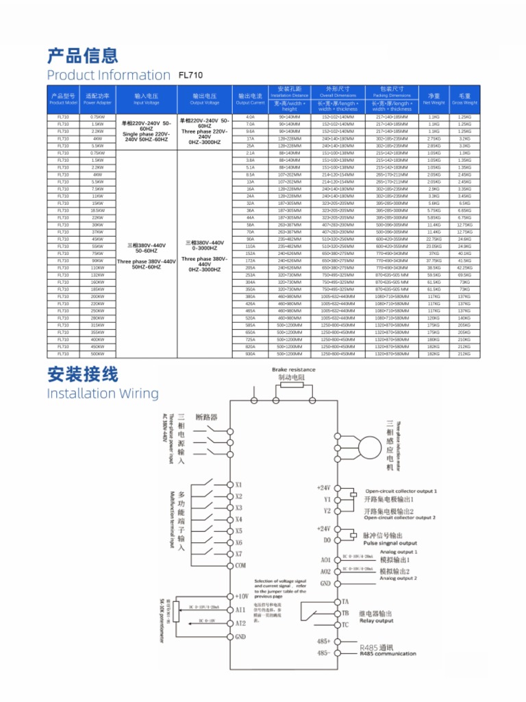 Smi Drive 210 | PDF