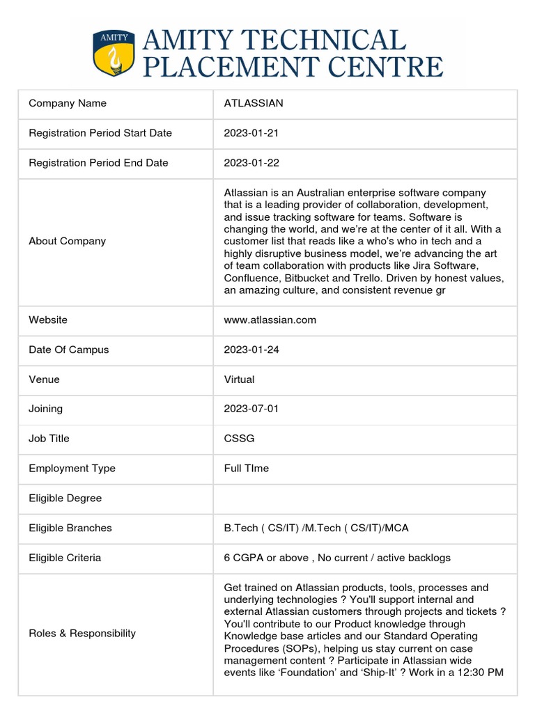 Placement 47a59a ATLASSIAN | PDF | Business | Information Technology Management