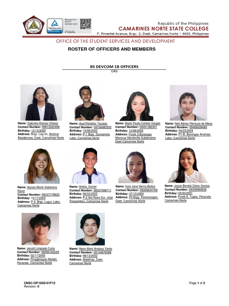 CNSC BSDC 1B Roster | PDF