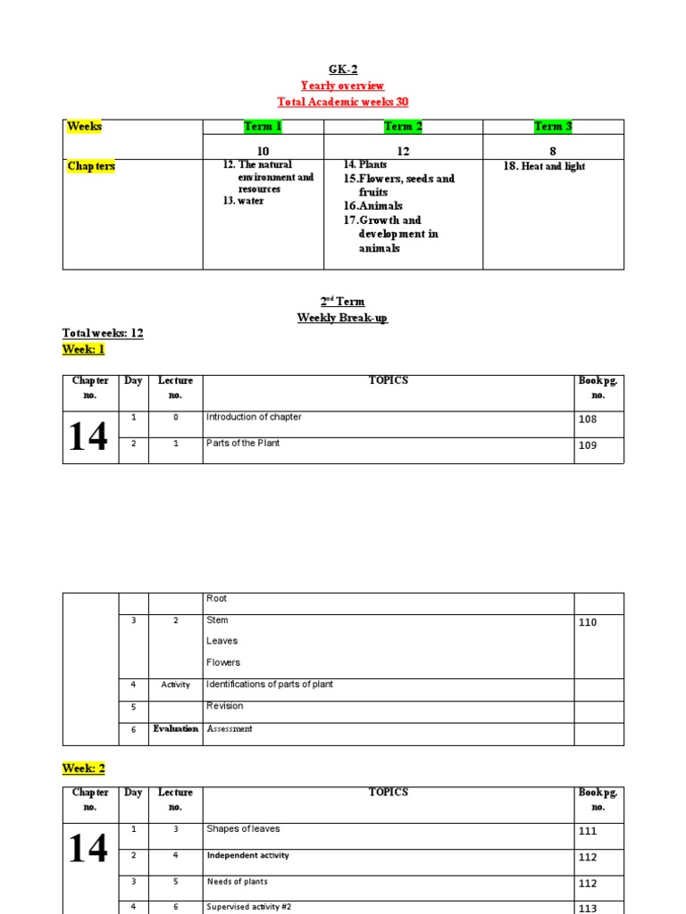 General Knowledge 2 Science Portion 2nd Term | PDF | Flowers | Plants