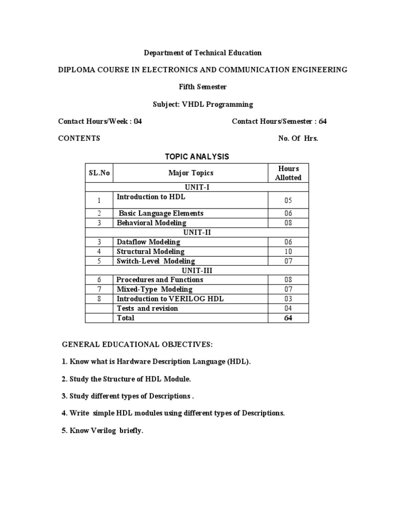Document Title: VHDL Programming Fifth Semester Course Content and Model Question Paper | PDF ...