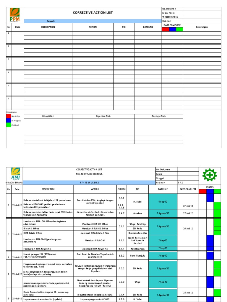 Form Corrective Action List | PDF