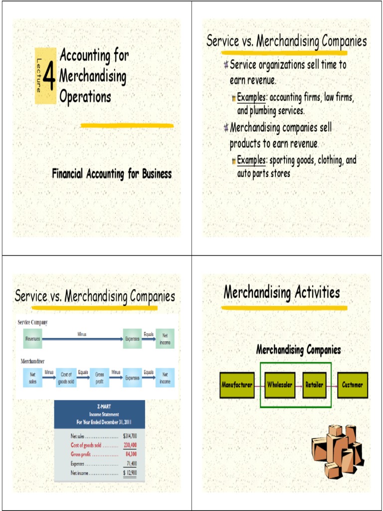Accounting For Merchandising Operations: Service vs. Merchandising ...