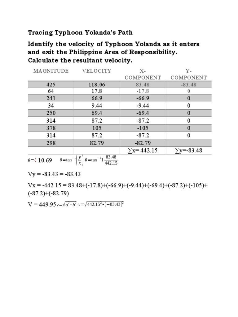 Peta 2 Physics | PDF