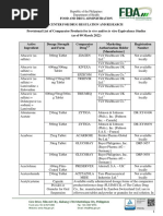 ACSM Body Composition | PDF | Body Shape | Determinants Of Health