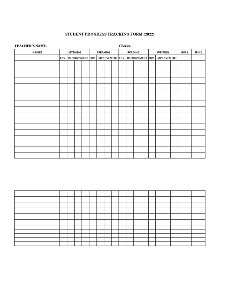 Student Progress Tracking Form (2022) : Teacher'S Name: Class | PDF