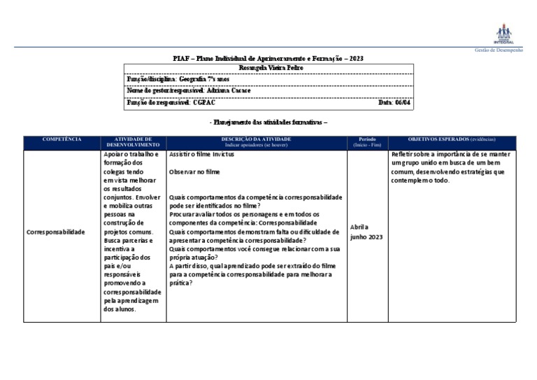 PIAF Corresponsabilidade | PDF | Aprendizado | Ciência cognitiva