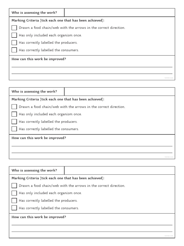 Food Webs Marking Criteria | PDF