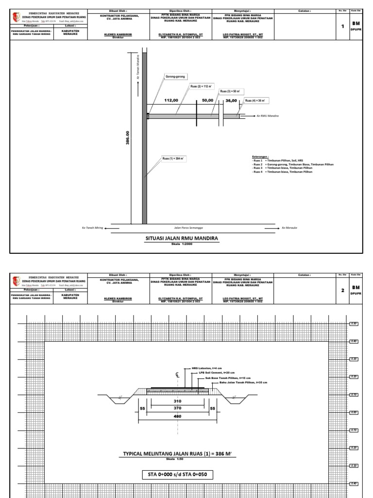 ABD RMU sarsang-OK | PDF