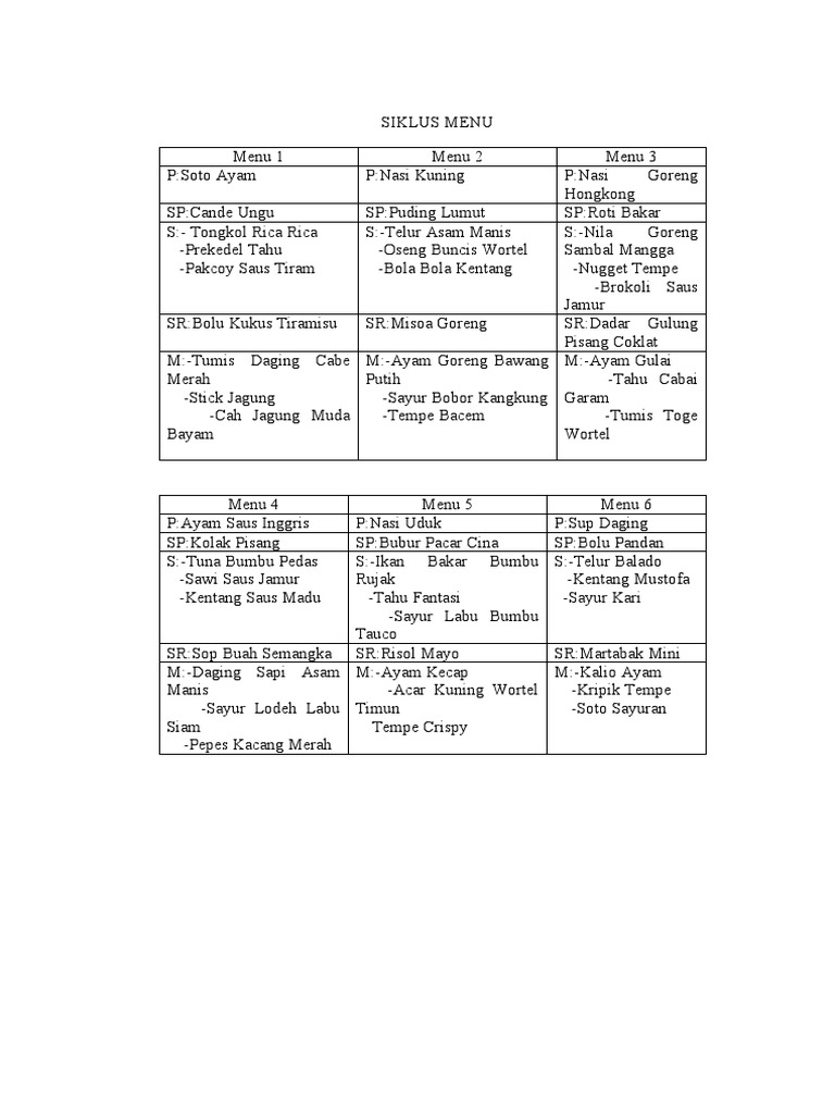 Siklus Menu 10 Hari | PDF