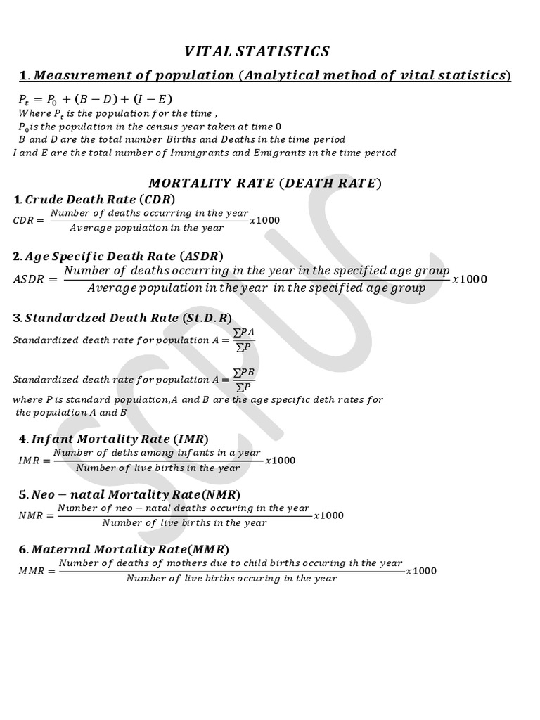 fORMULA CHART 1 | PDF | Mathematics Of Computing | Interpolation