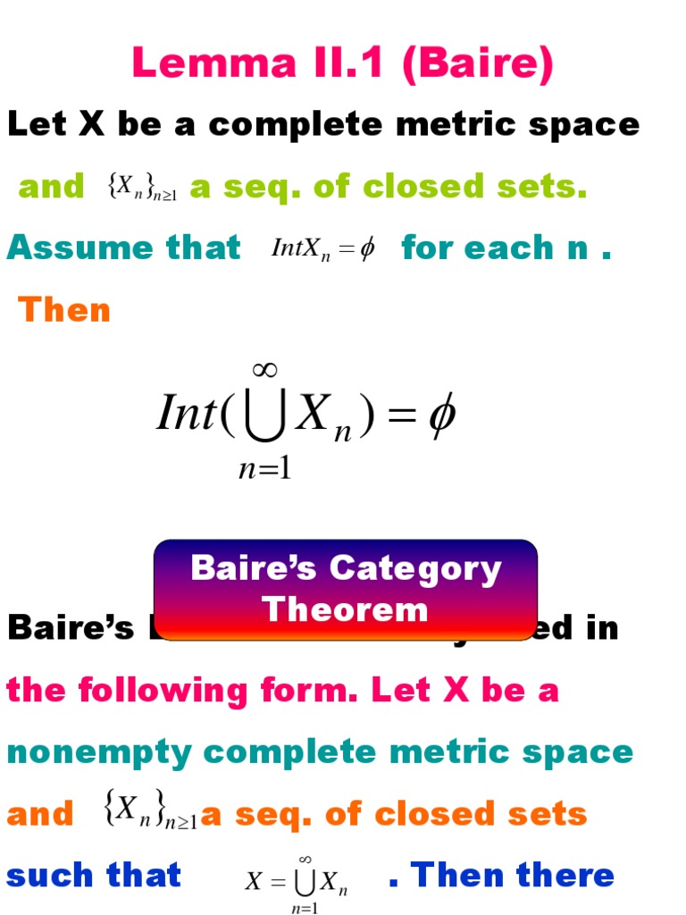 Baire's Category Theorem | PDF | Banach Space | General Topology