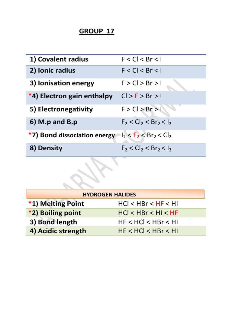 1) Covalent Radius 2) Ionic Radius 3) Ionisation Energy 4) Electron Gain Enthalpy CL 5 ...