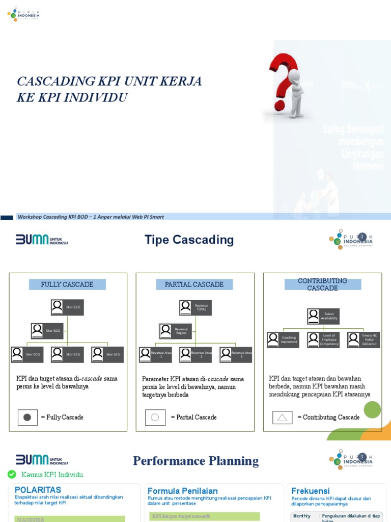 Workshop Cascading KPI untuk Individu | PDF