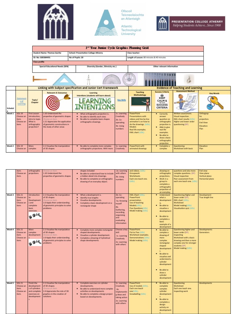 Planning Grid Junior Cert Graphics | PDF | Learning | Design