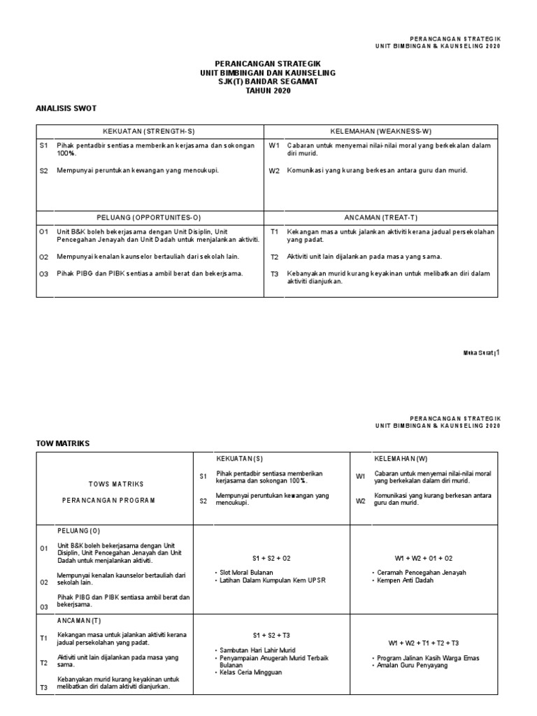 Plan Strategik Bimbingan & Kaunseling 2020 | PDF