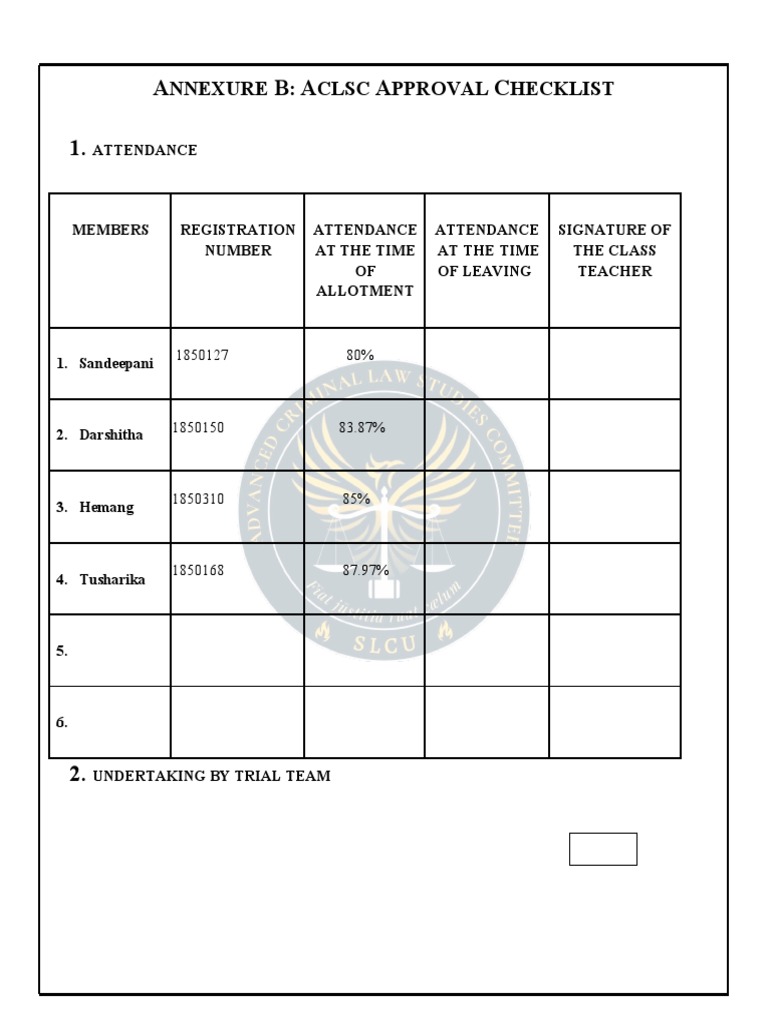 Approval Checklist | PDF