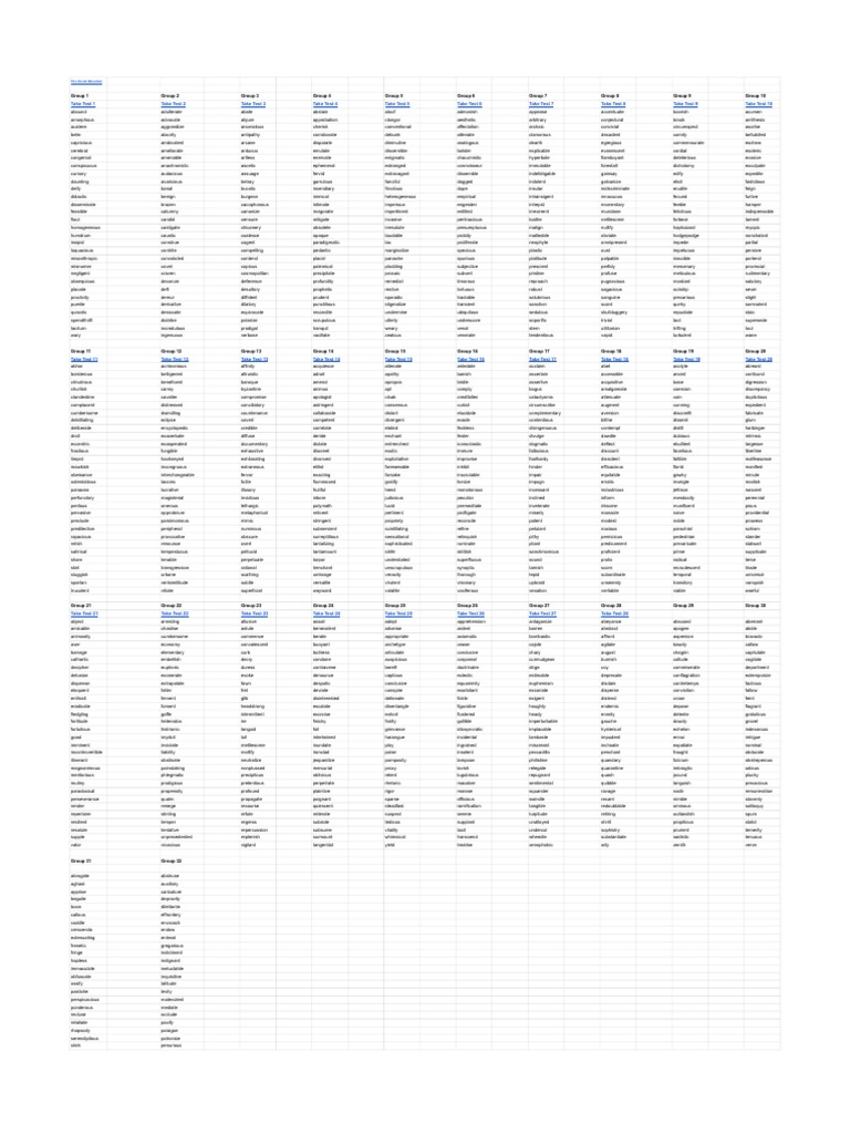 GRE Vocabulary Word List | PDF
