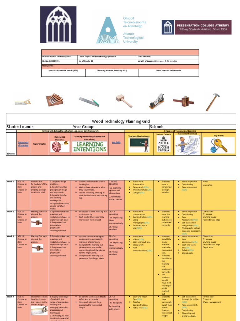 Planning Grid Junior Cert Wood Technology | PDF | Educational ...