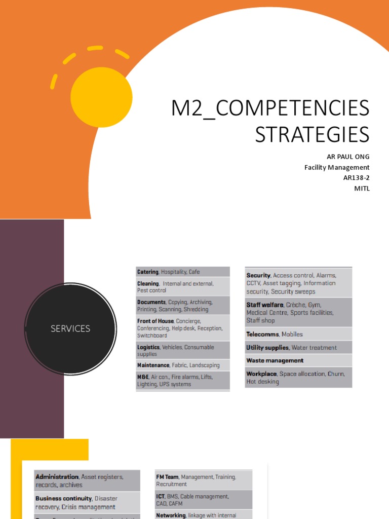 M2 - Competencies and Strategies | PDF | Sustainability | Risk