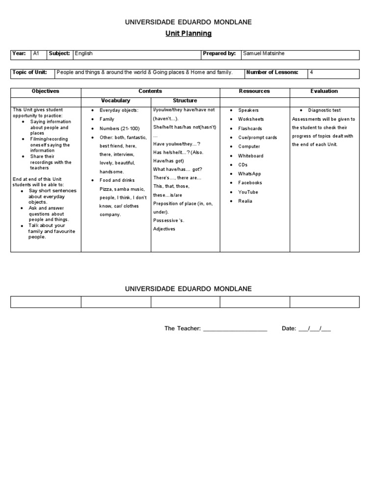 Universidade Eduardo Mondlane Unit Planning | Download Free PDF | Human Communication | Learning